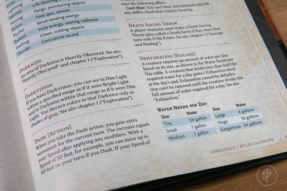 The new D&D PHB is a treasure, and we we may never see its equal again
