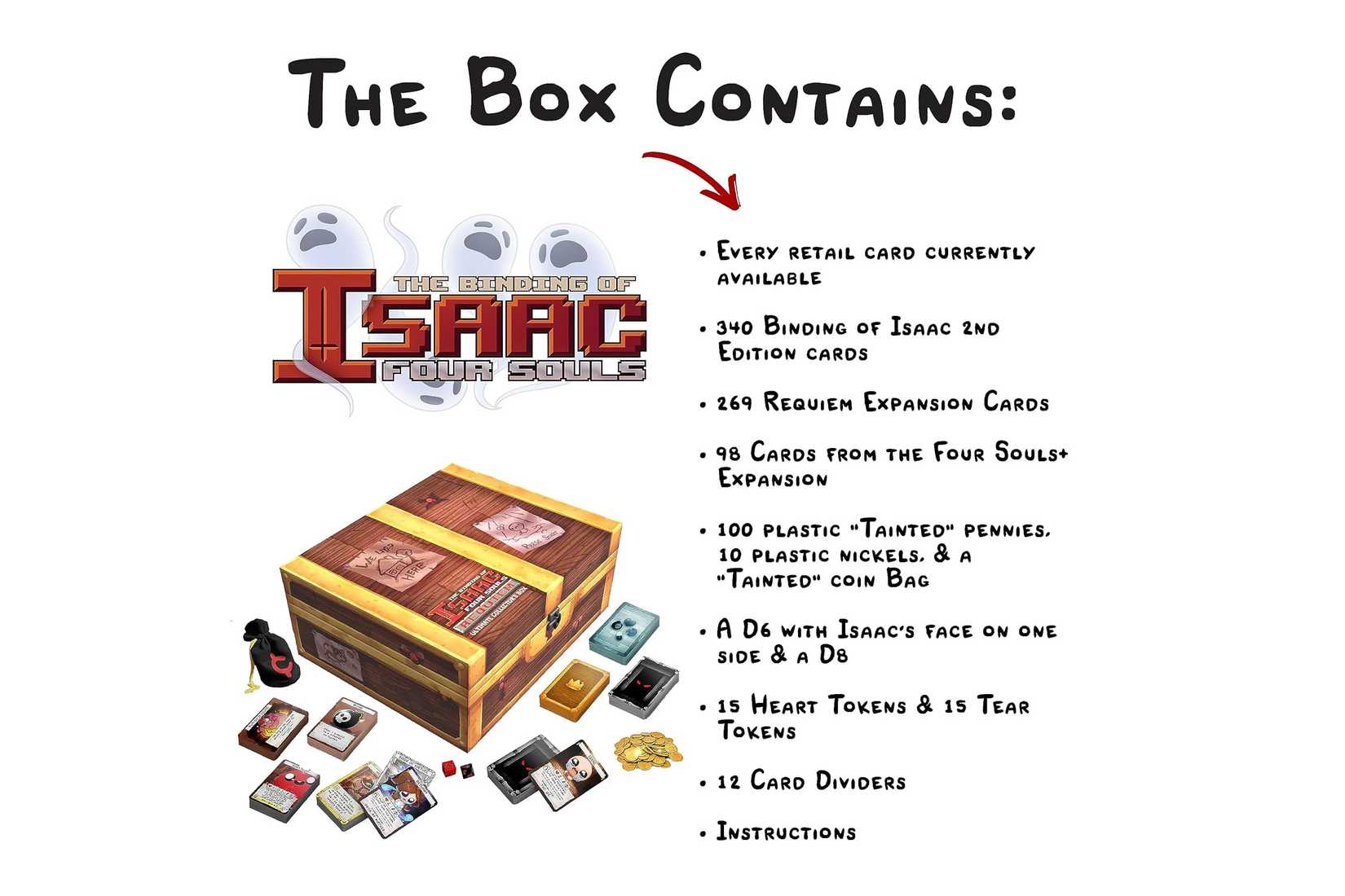 The Binding of Isaac card game is over half off ahead of Prime Day