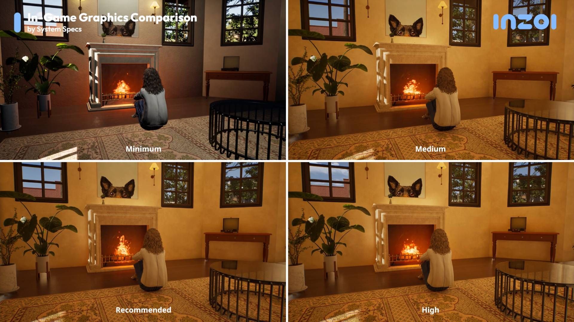 InZoi system requirements