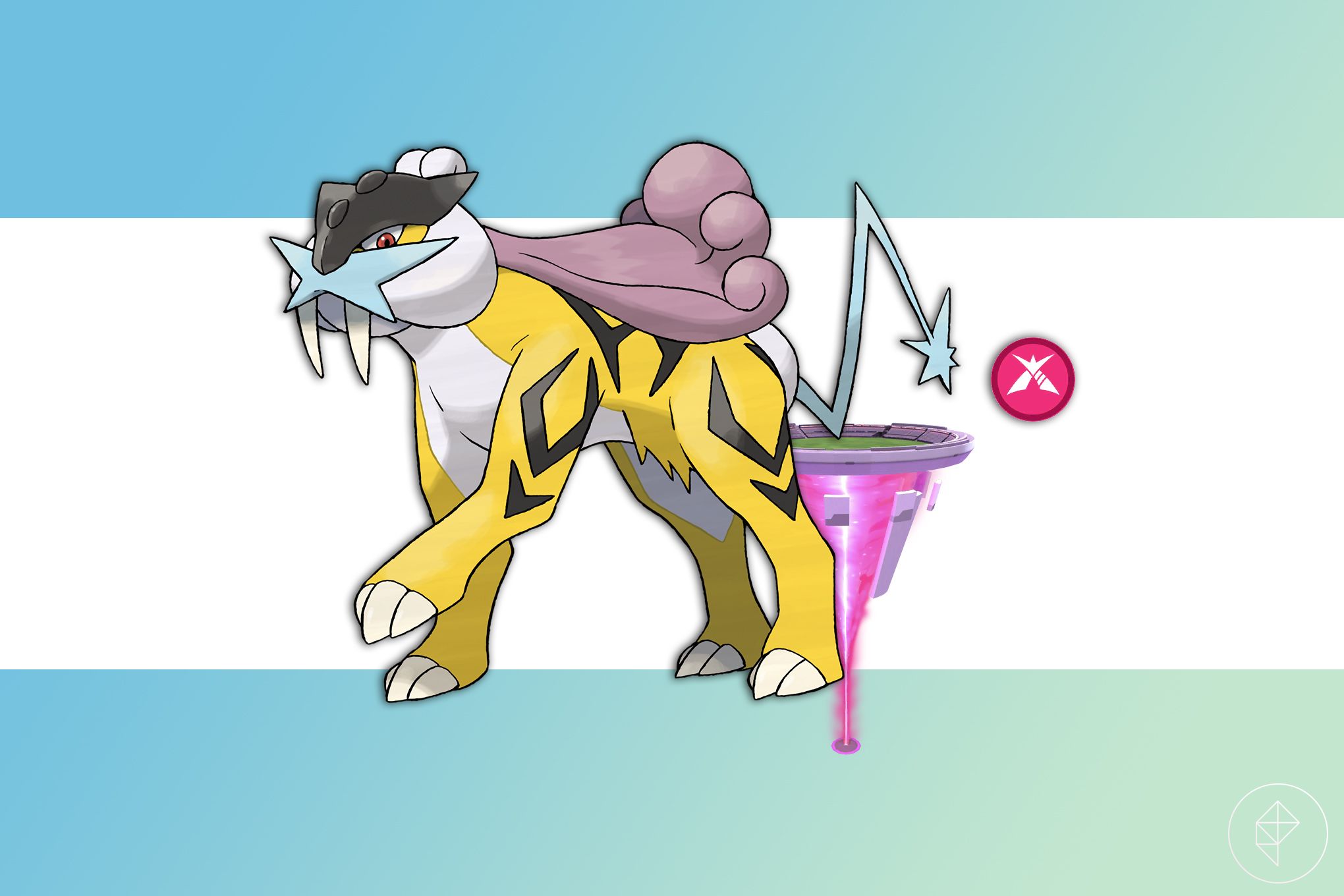 Dynamax Raikou counters, weakness, and battle tips in Pokémon Go