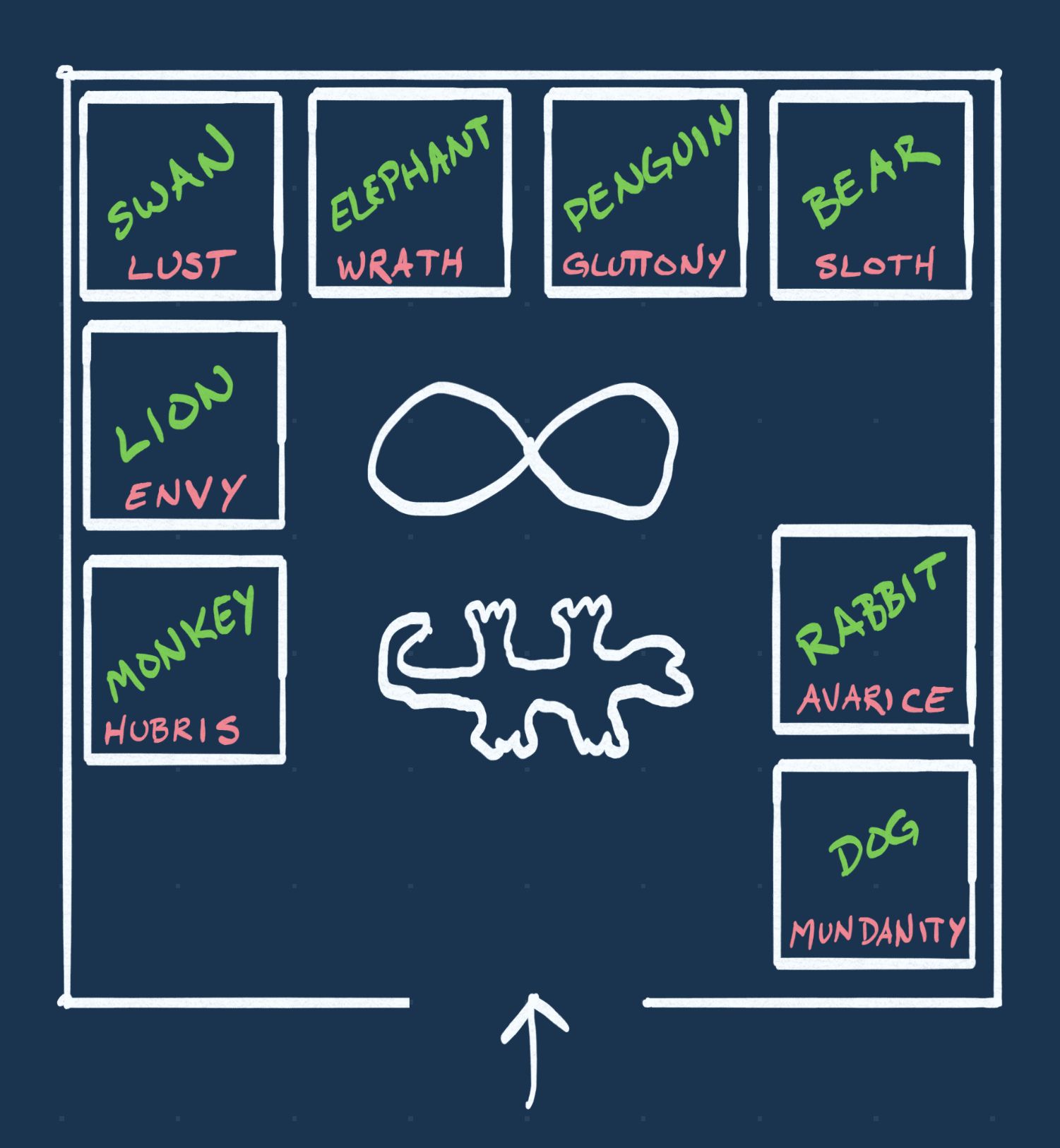 How to solve the Room 8 puzzle in Blue Prince