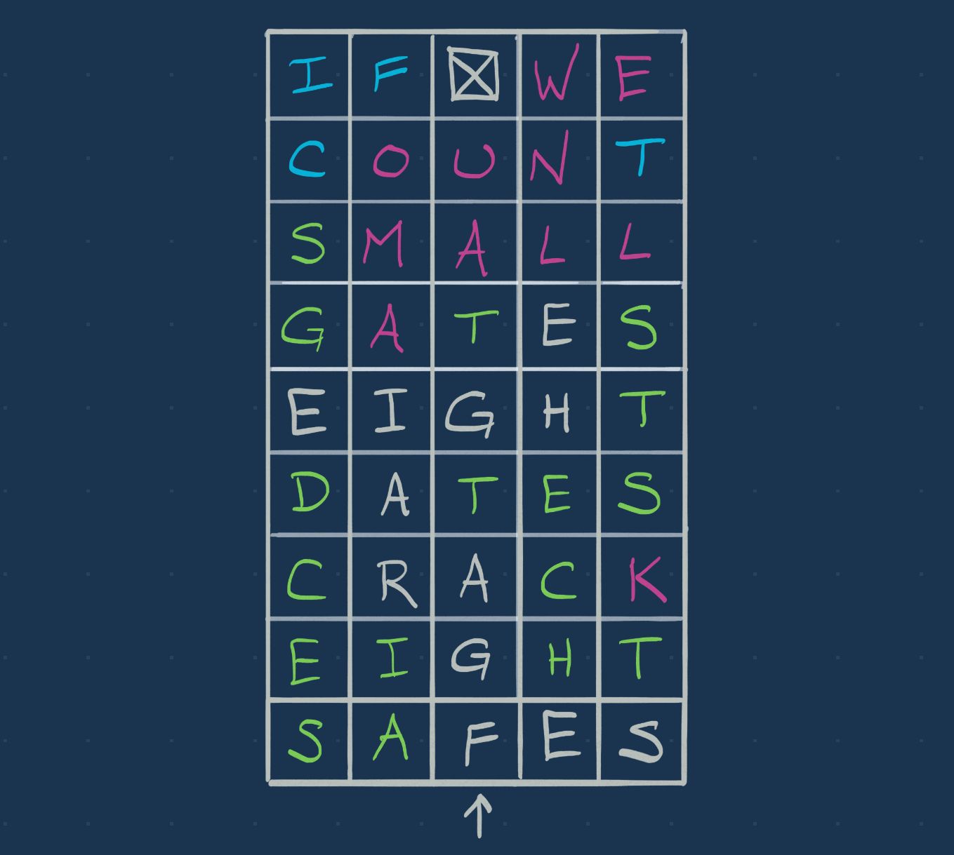 How to solve the two pictures puzzle in Blue Prince