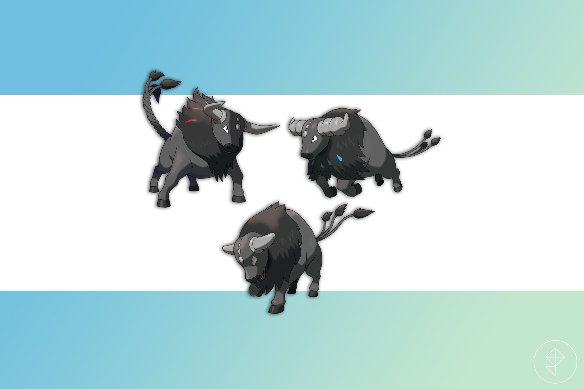 How to get all Paldean Tauros breeds in Pokémon Go