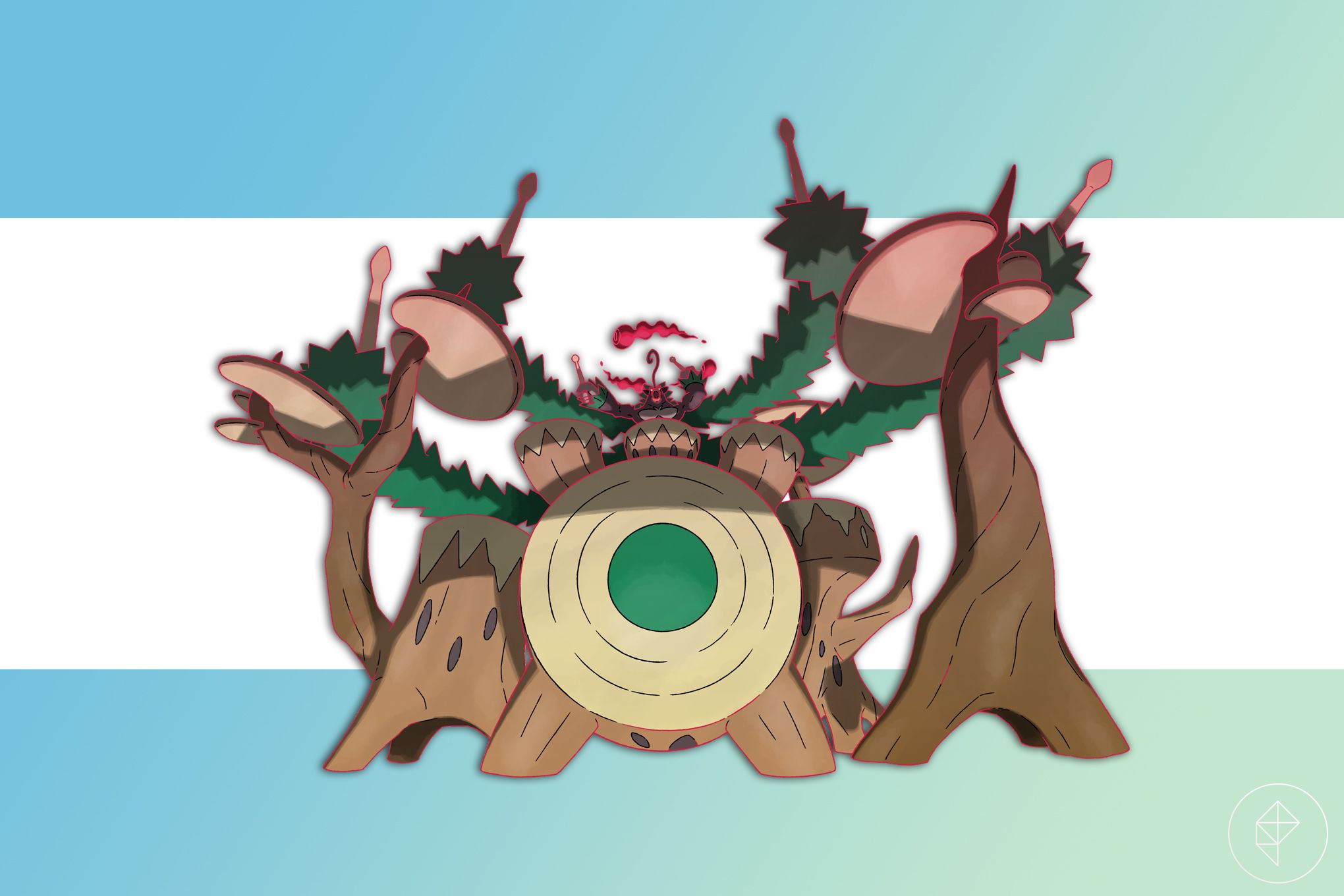 Gigantamax Rillaboom counters, weakness, and battle tips in Pokémon Go