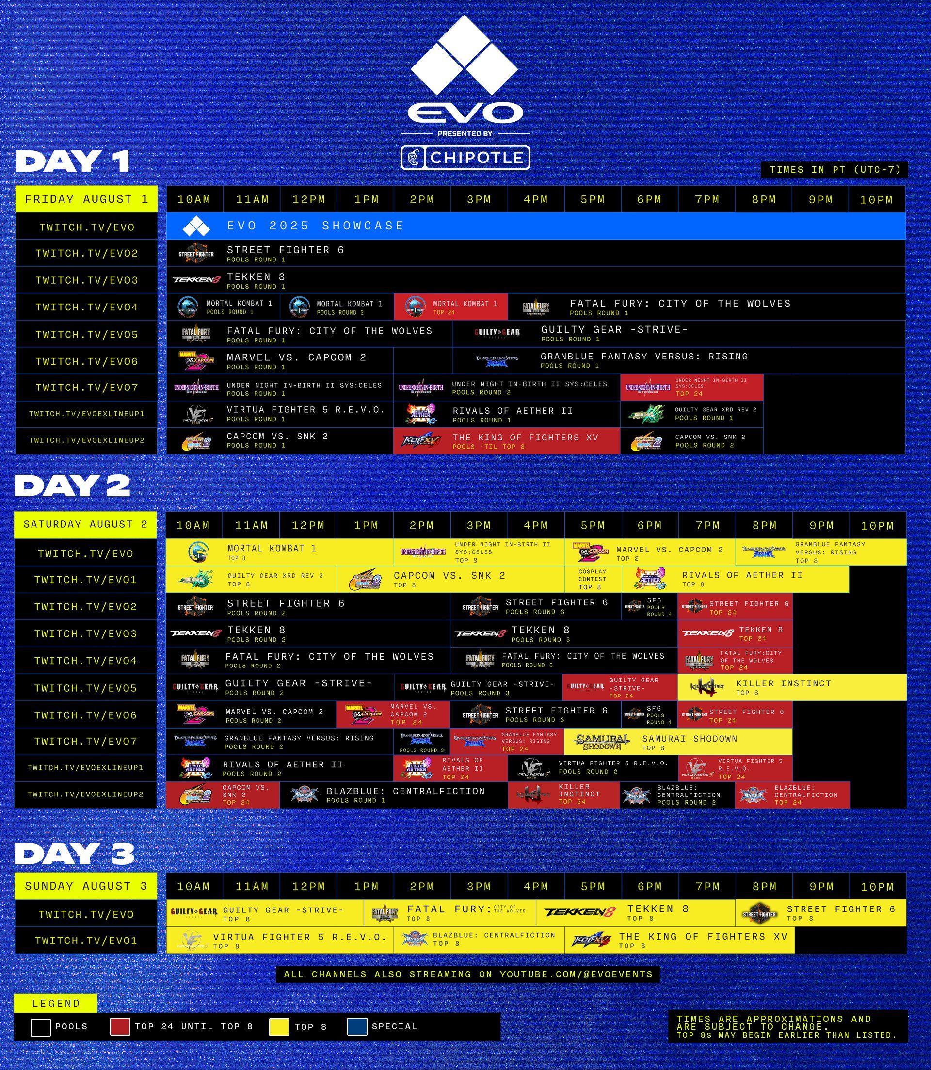 Evo 2025: How to watch fighting games’ biggest event of the year