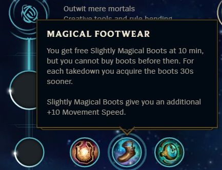 Magical Footwear is going to be in the same line with Perfect Timing