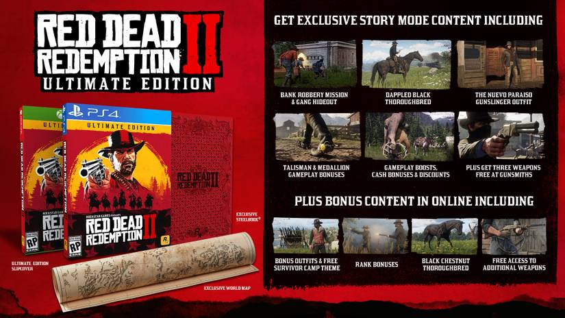 Which edition of Red Dead Redemption 2 should you buy?