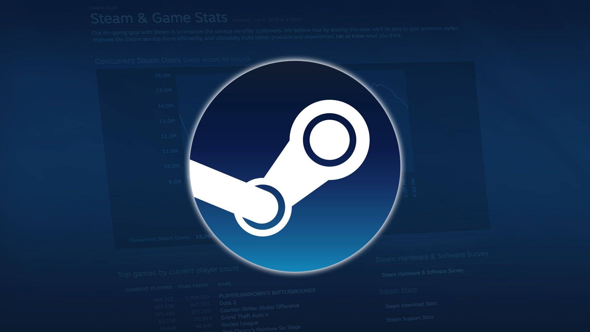 How to check your Steam library for Steam Deck compatibility