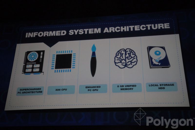 PS4's AMD semi-custom processing unit detailed