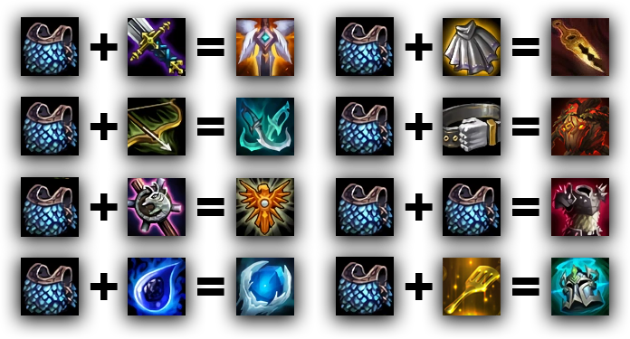 Teamfight Tactics guide: items, recipes, and bonuses