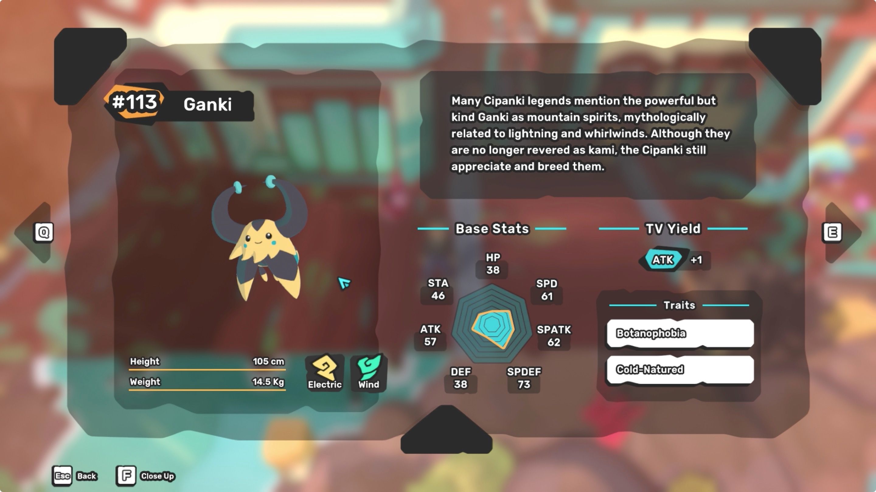 The best Temtem