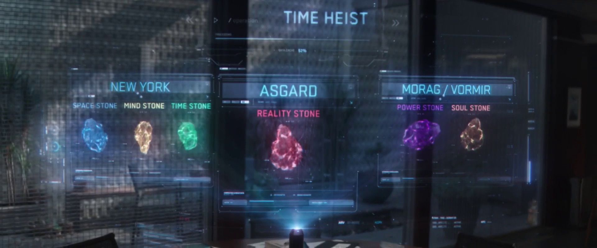 Infinity Stones, explained by the new Marvel movies and shows