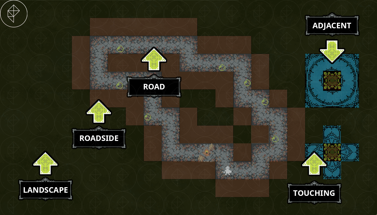 Loop Hero all cards, combos, interactions, and synergies guide