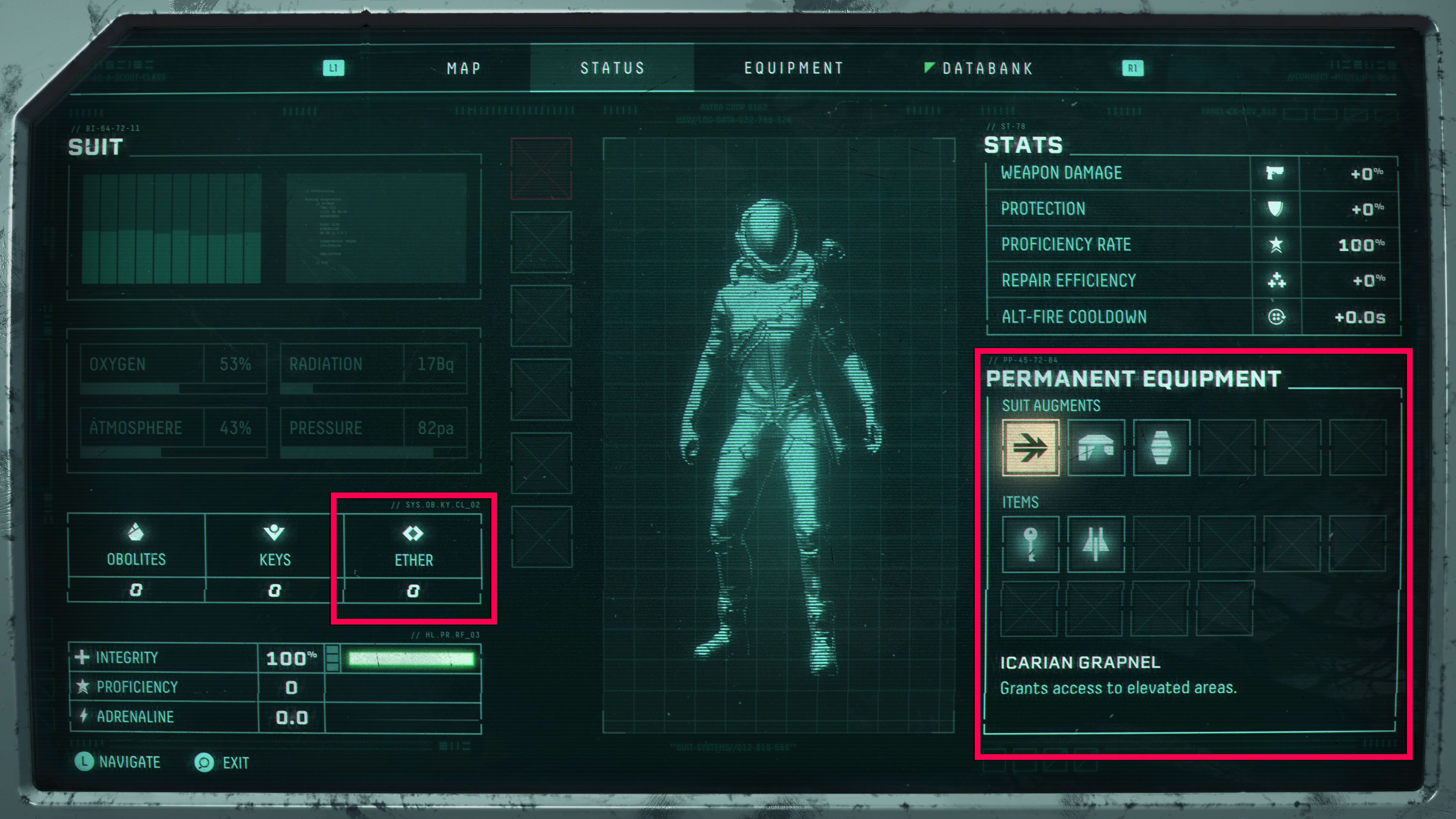 Returnal permanent items guide