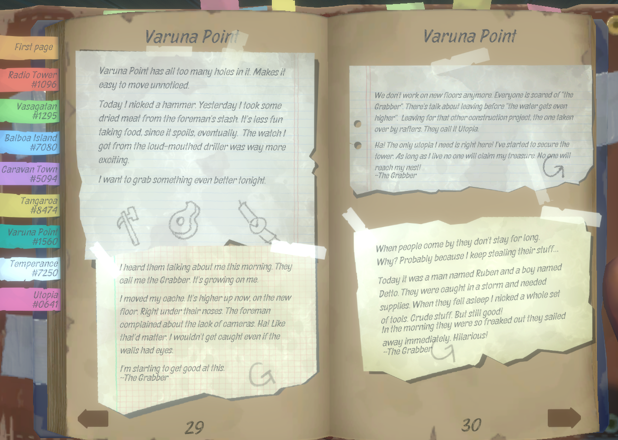 Raft guide: Varuna Point note locations