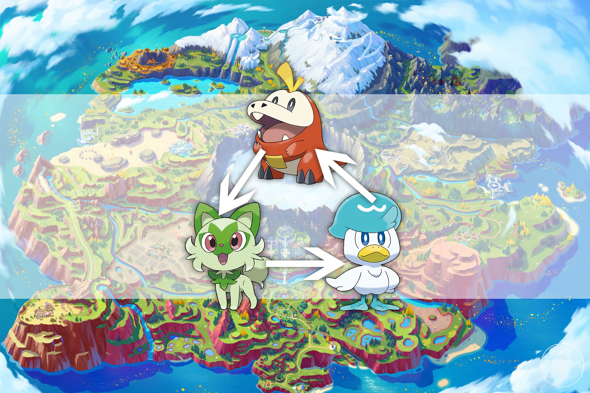 Pokémon type chart: Pokémon Scarlet and Violet strengths and weaknesses