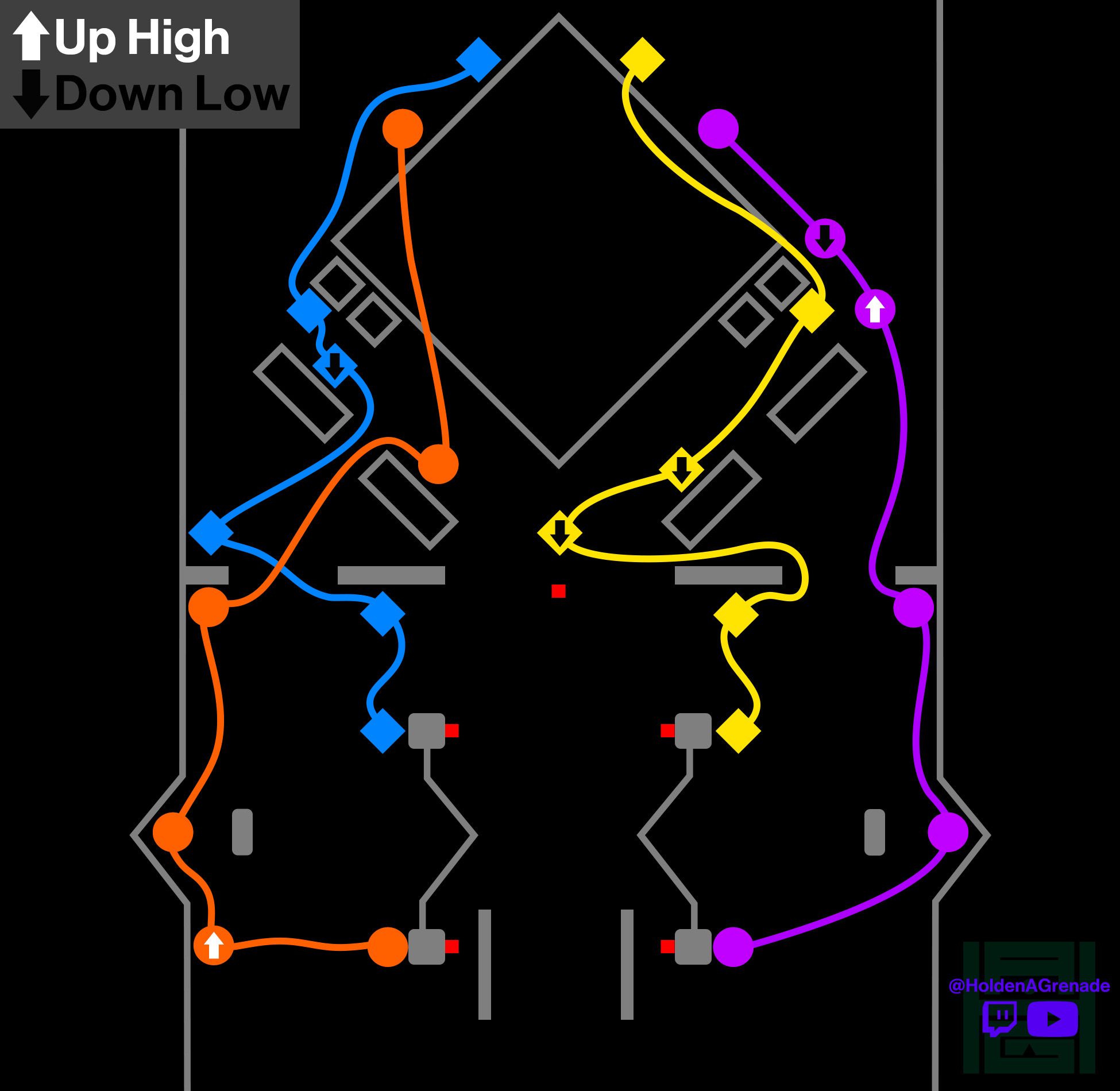 How to beat the Spire of the Watcher dungeon in Destiny 2
