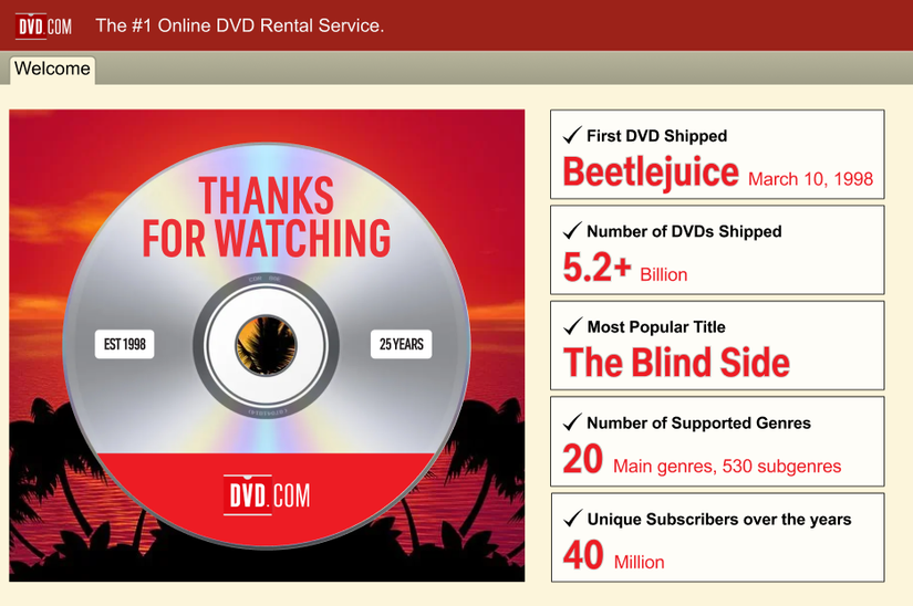 Netflix shuts down its DVD-by-mail subscriptions