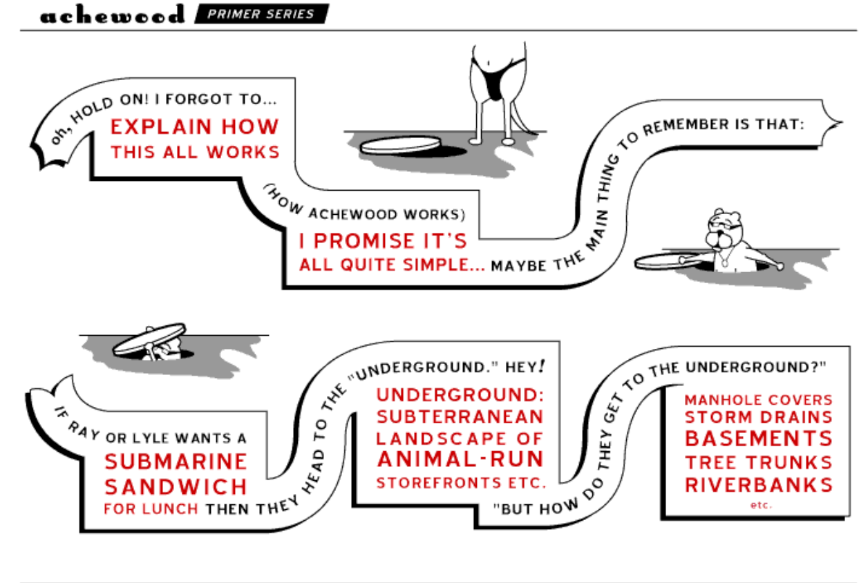Cult webcomic Achewood is back, and there’s an AI, too