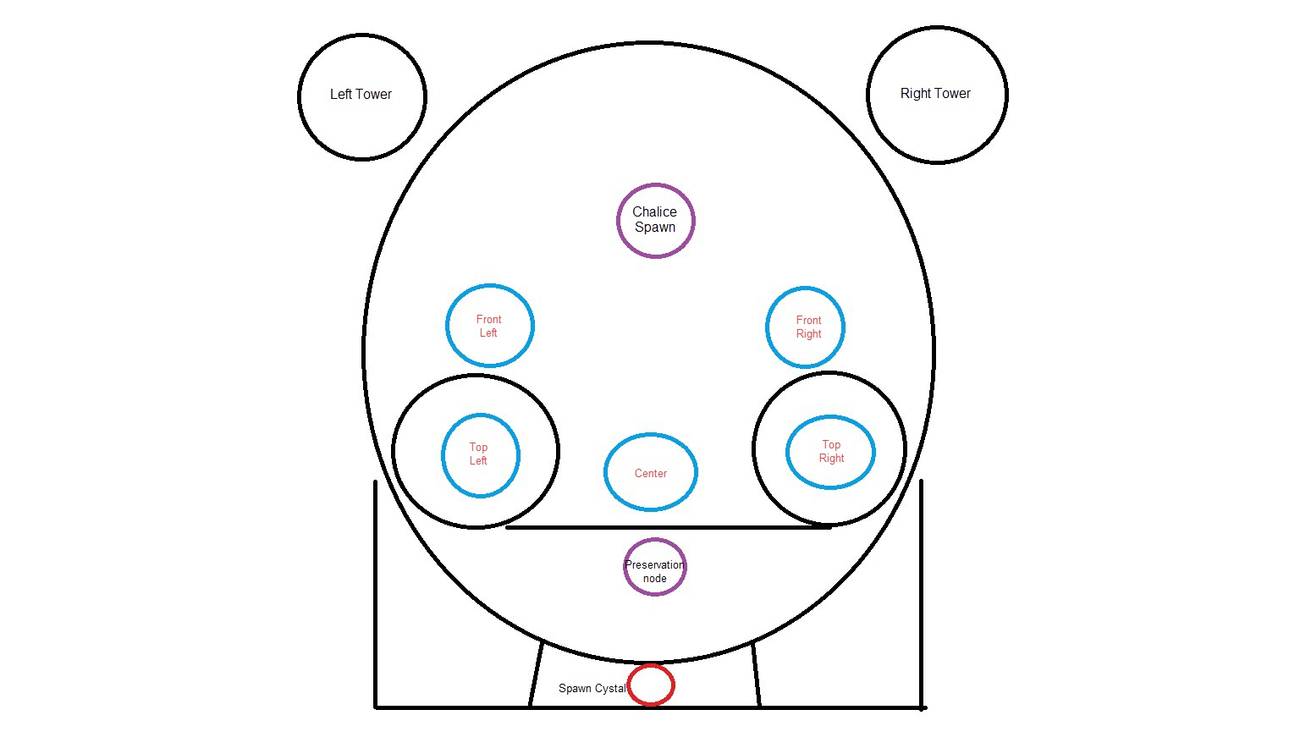 Crota’s End raid walkthrough in Destiny 2: Season of the Witch