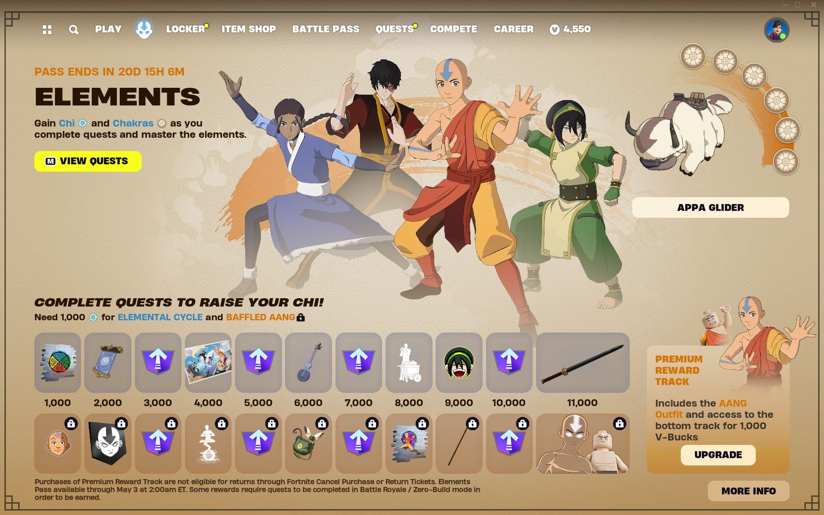 Aang zodiac sign 60 photos - Astrologytoyou.com