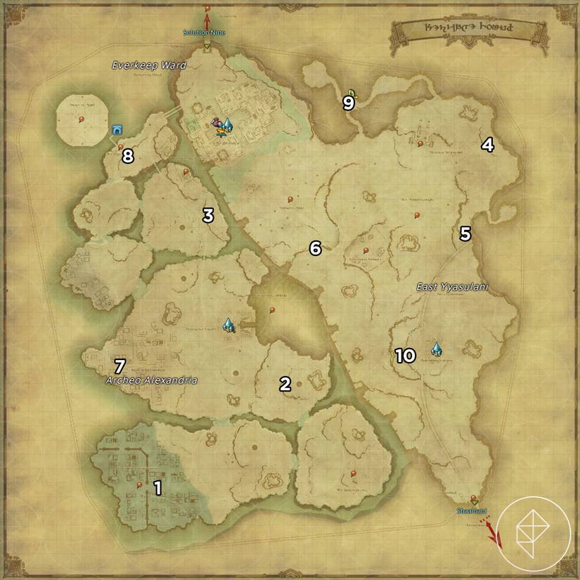 Dawntrail aether current locations in FFXIV