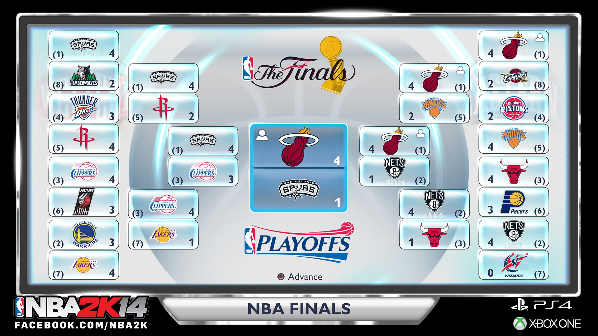 Nba 2k14 Next Gen Gameplay Screenshots