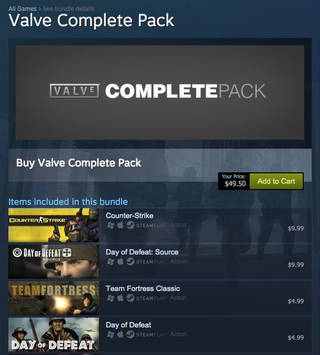 Valve discounting Steam bundles based on games you already own