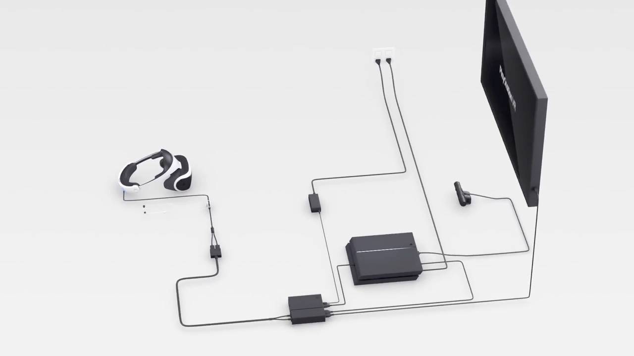PlayStation VR review