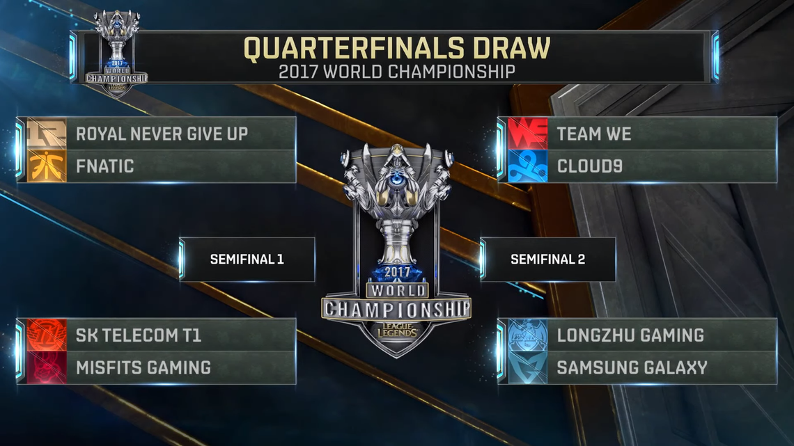 League of Legends World Championship 2017: updates, results and more